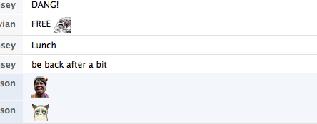 Work chat emoticons GIF - Find on GIFER