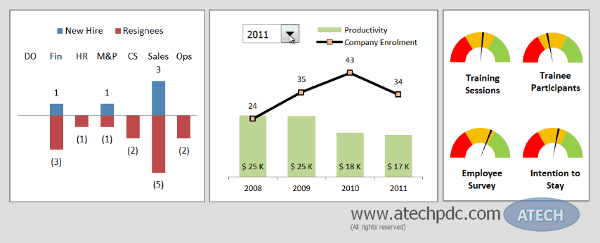 GIF dashboard - animated GIF on GIFER