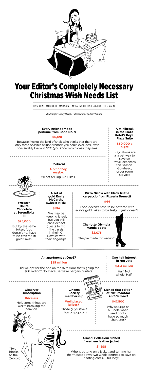 Expensive GIF - Find on GIFER