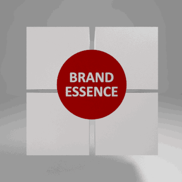 Brand work GIF - Find on GIFER