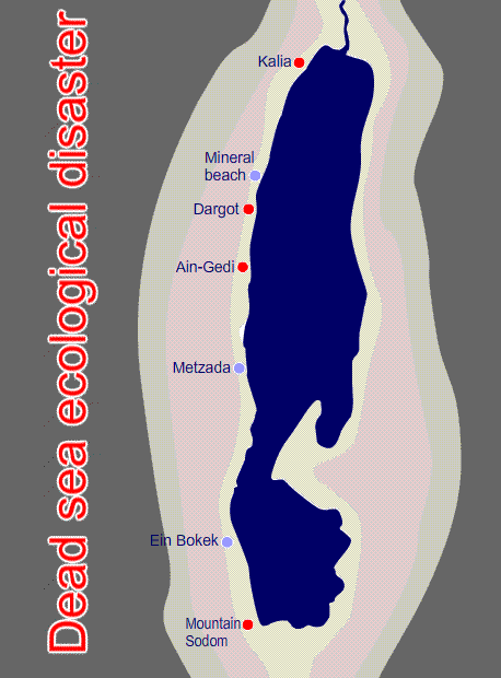 The current sea GIF - Find on GIFER