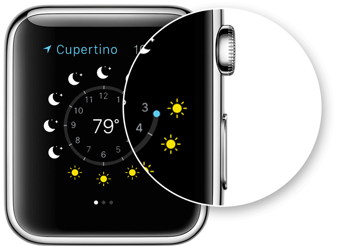 Screenshot apple watch GIF - Find on GIFER
