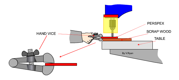 Drill GIF - Find on GIFER