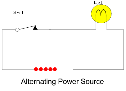 GIF magnetism - animated GIF on GIFER