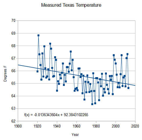 Current events GIF - Find on GIFER