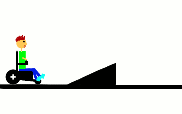 Wheelchair animation fail GIF - Find on GIFER