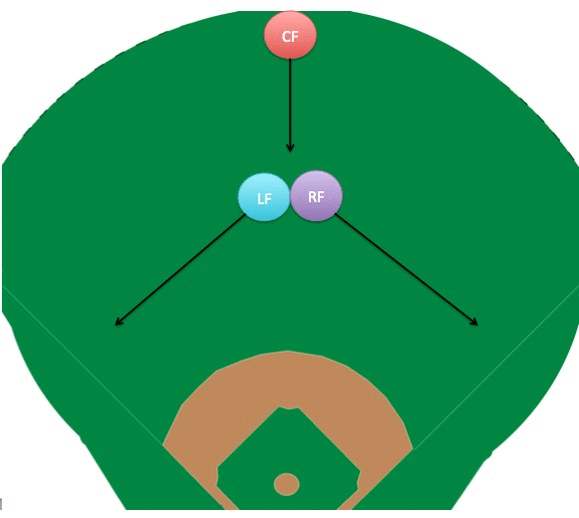 Coco crisp GIF - Find on GIFER