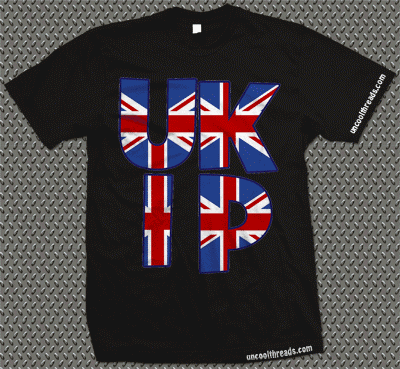 Shirt GIF - Find on GIFER