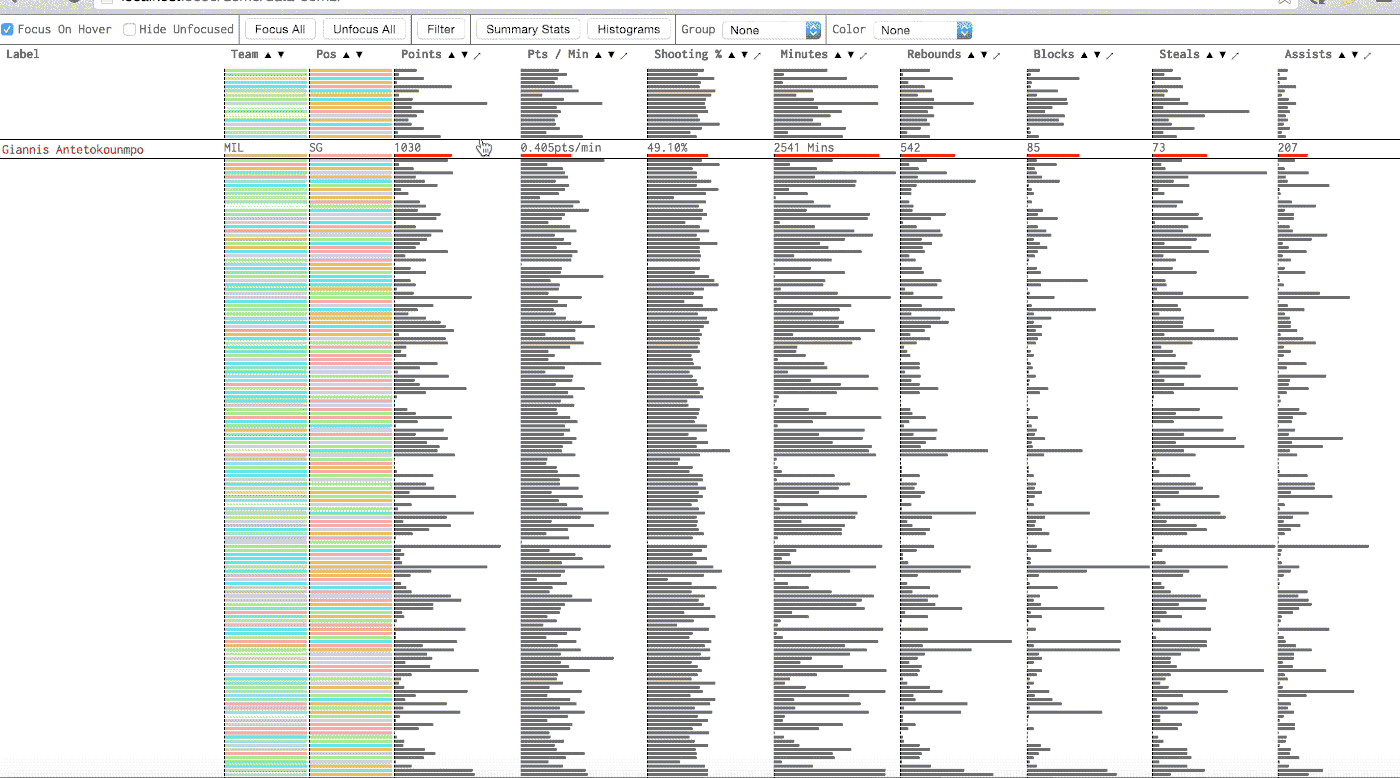 Poc GIF - Find on GIFER