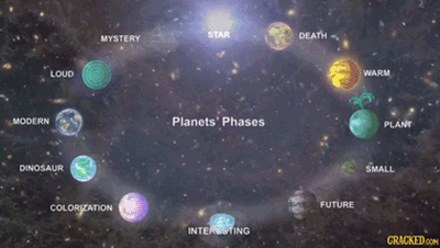 Planets space GIF - Find on GIFER