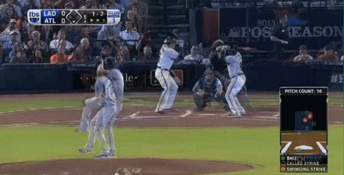Sports baseball mlb GIF - Find on GIFER