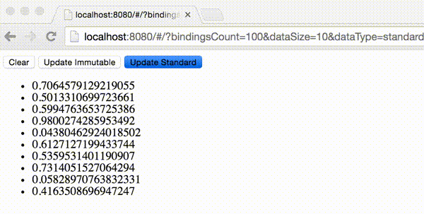 Js GIF - Find on GIFER