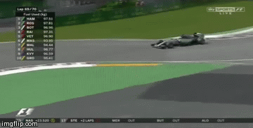Kiss formula 1 GIF - Find on GIFER