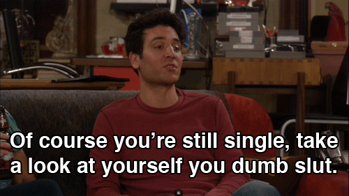 Ted GIF - Find on GIFER