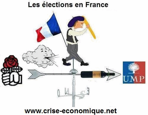 France GIF - Find on GIFER