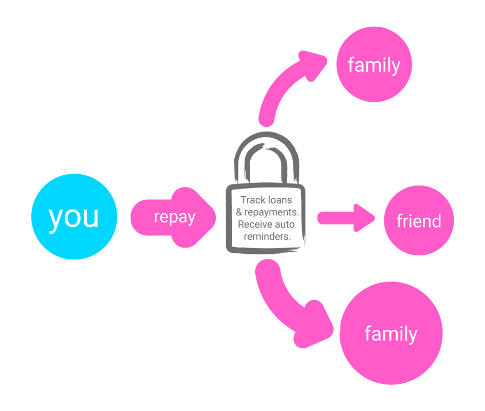 GIF impressive - animated GIF on GIFER