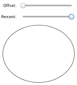 Shape GIF - Find on GIFER