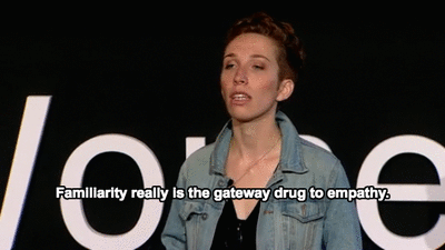 This is how we do GIF - Find on GIFER