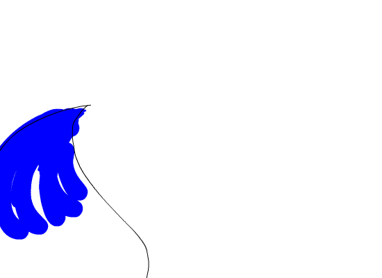 GIF bored - animated GIF on GIFER