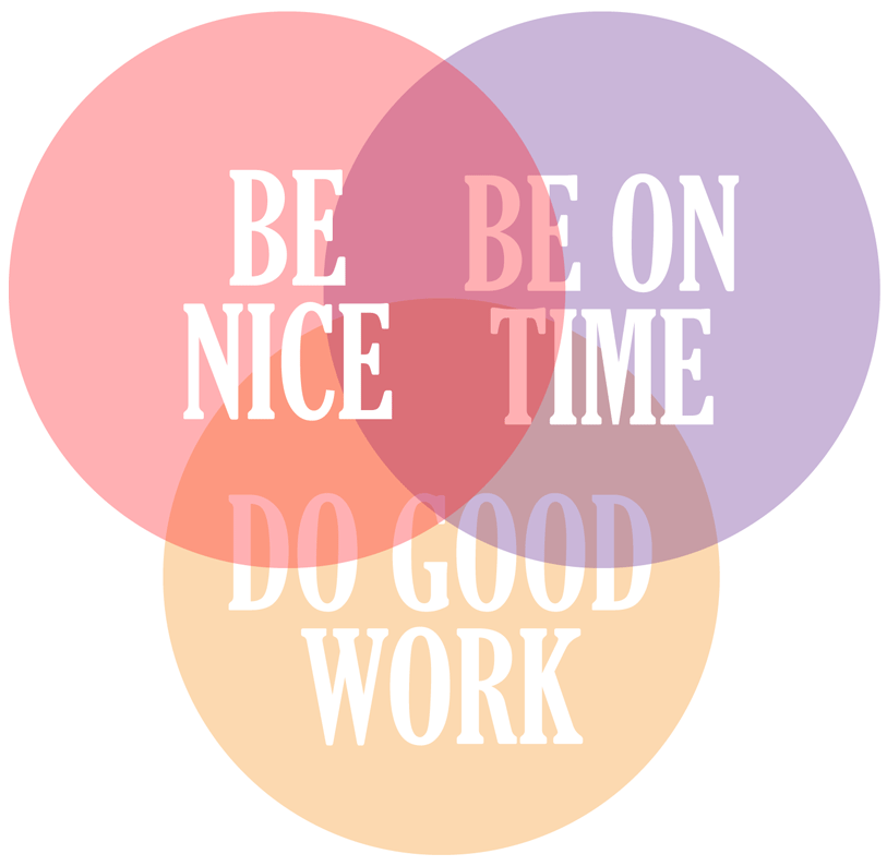 GIF work - animated GIF on GIFER