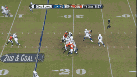 GIF indianapolis colts - animated GIF on GIFER