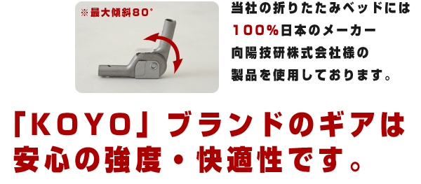 GIF completed - animated GIF on GIFER