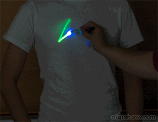 Glow GIF - Find on GIFER