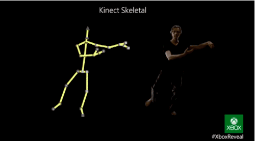 Kinect GIF - Find on GIFER