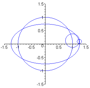 GIF math - animated GIF on GIFER