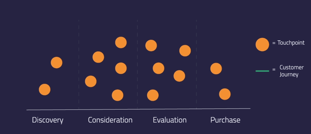Machine learning GIF - Find on GIFER