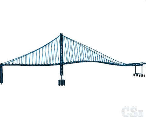 Bridge GIF - Find on GIFER