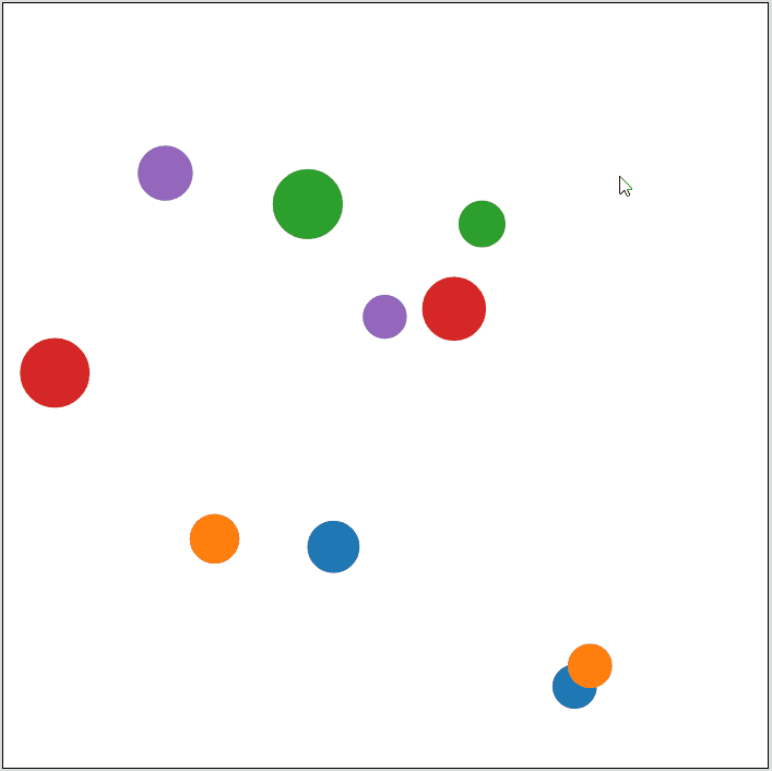 GIF circles - animated GIF on GIFER