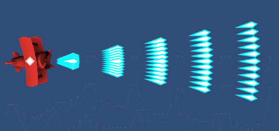 Performance GIF - Find on GIFER