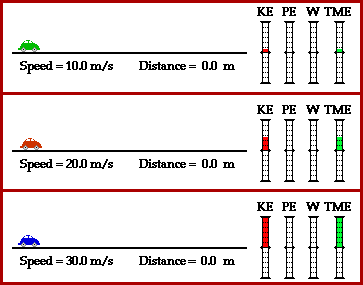 Physics GIF - Find on GIFER