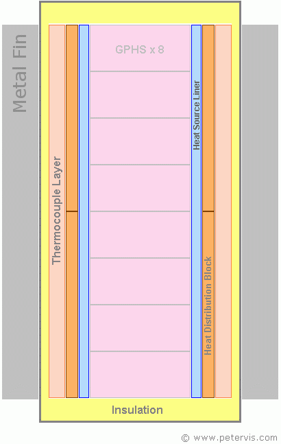 GIF curiosity - animated GIF on GIFER