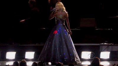 GIF music grammys - animated GIF on GIFER