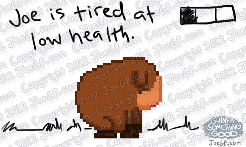 Tired GIF - Find on GIFER