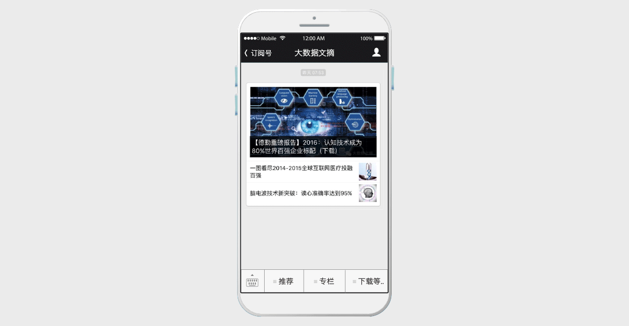 Deep learning GIF - Find on GIFER