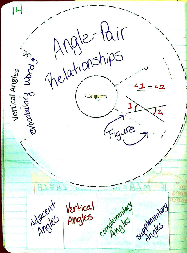 GIF relationships - animated GIF on GIFER