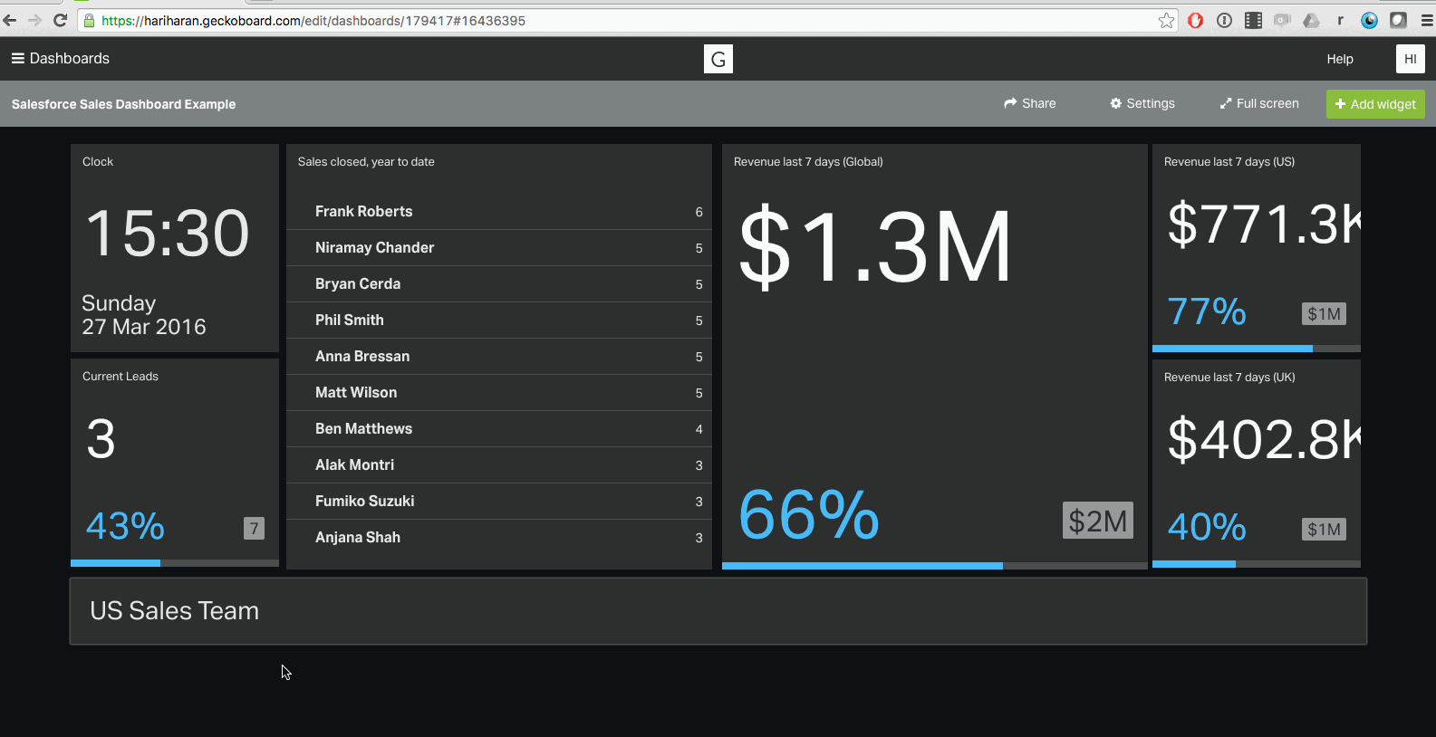 GIF dashboard - animated GIF on GIFER
