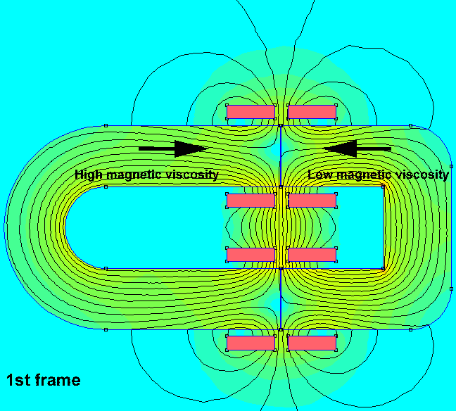 Wkcdogshow GIF - Find on GIFER