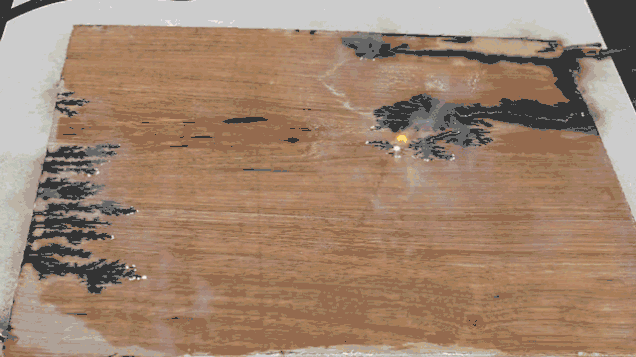 Art youtube wtf GIF - Find on GIFER