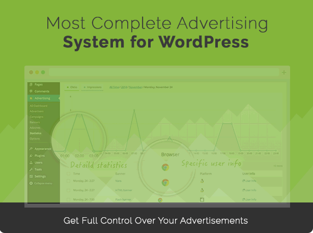 GIF advertising - animated GIF on GIFER