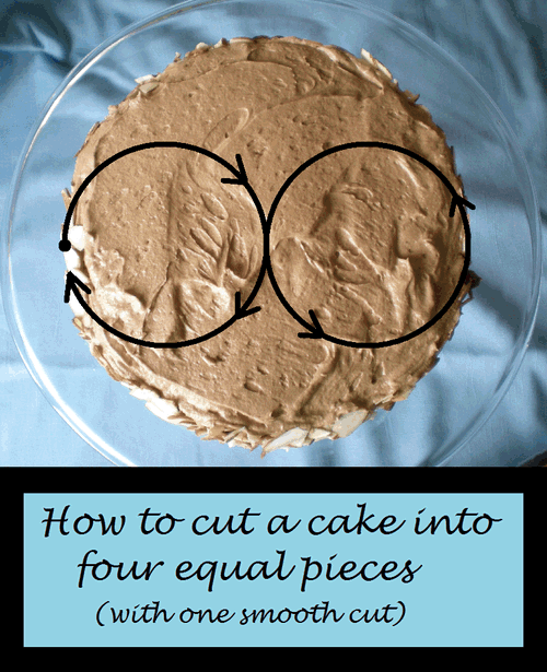 Fail school test GIF - Find on GIFER