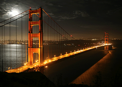 Bridge GIF - Find on GIFER