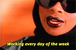 Week Gifs Find Make Share Gfycat Gifs Best Shoulder Exercises For