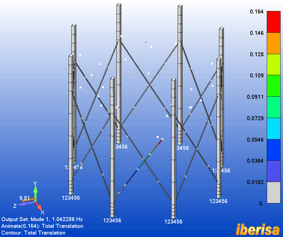 Shape GIF - Find on GIFER