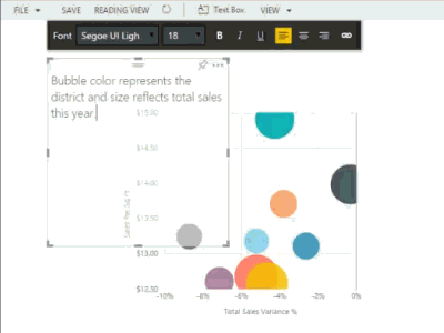 GIF text - animated GIF on GIFER
