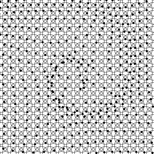 Dots GIF - Find on GIFER