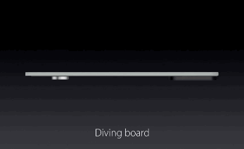 Touch GIF - Find on GIFER